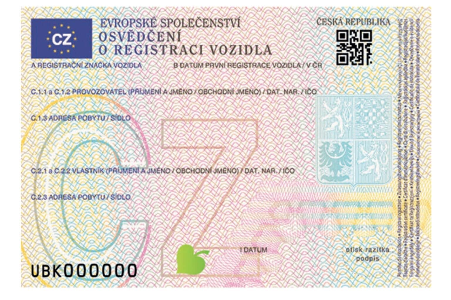 Malý technický průkaz 2025: Osvědčení o registraci vozidla od A do Z ...